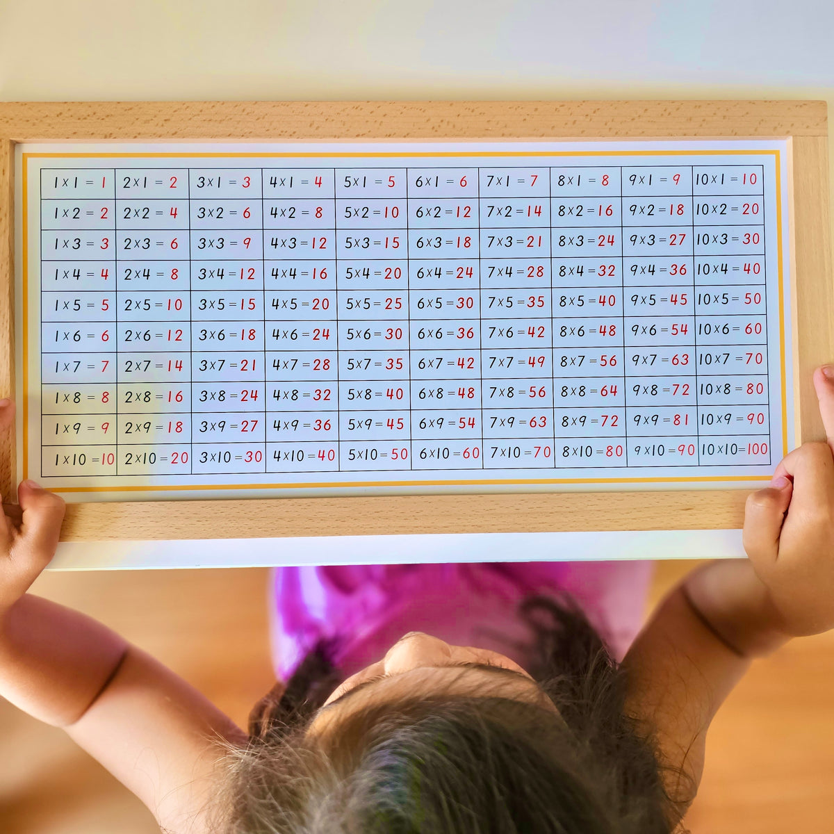 Montessori Control Board of Multiplication Working Charts Cognitive Ea ...