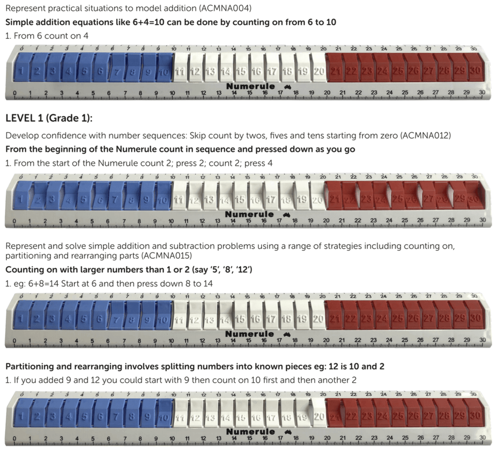 Numerule Early Math Cognitive STEM Tools 3yrs+ — My Playroom