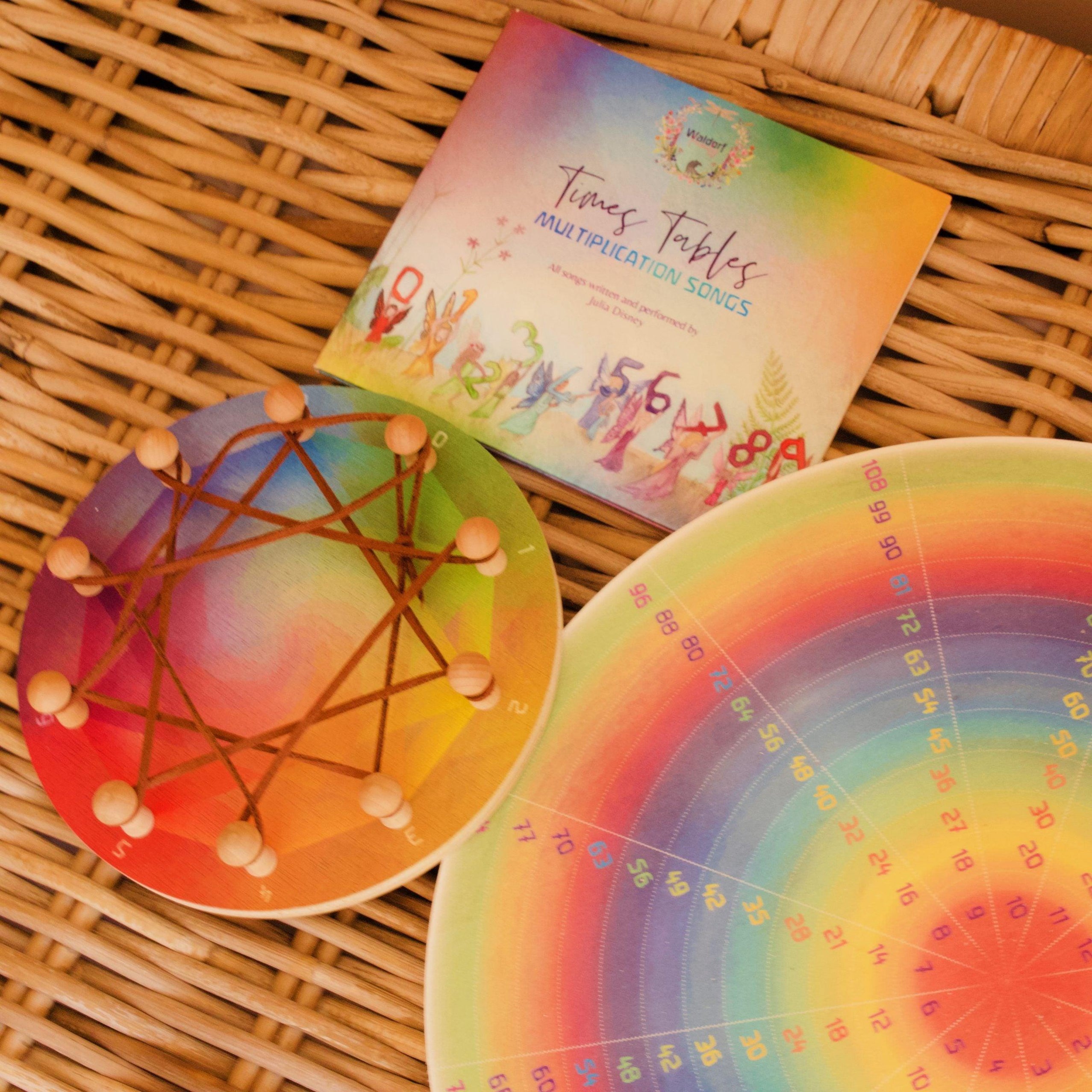 Waldorf Family Multiplication Wheel Waldorf Family plus Maths Wheel Bu ...