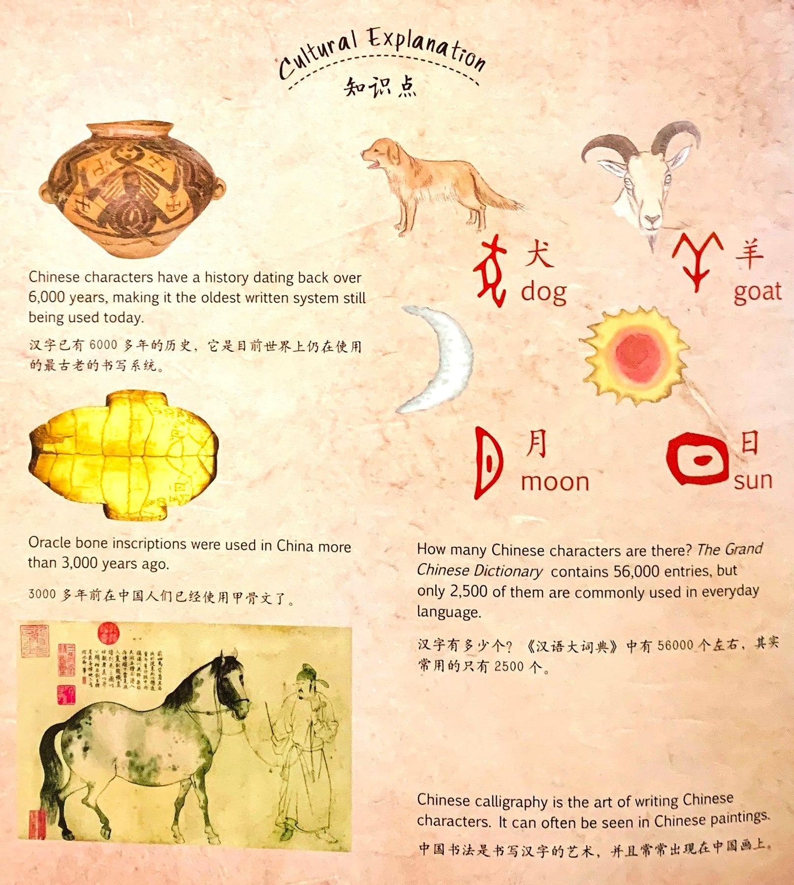 Cang Jie - The Inventor of Chinese Characters 仓颉造字 Bilingual — My Playroom