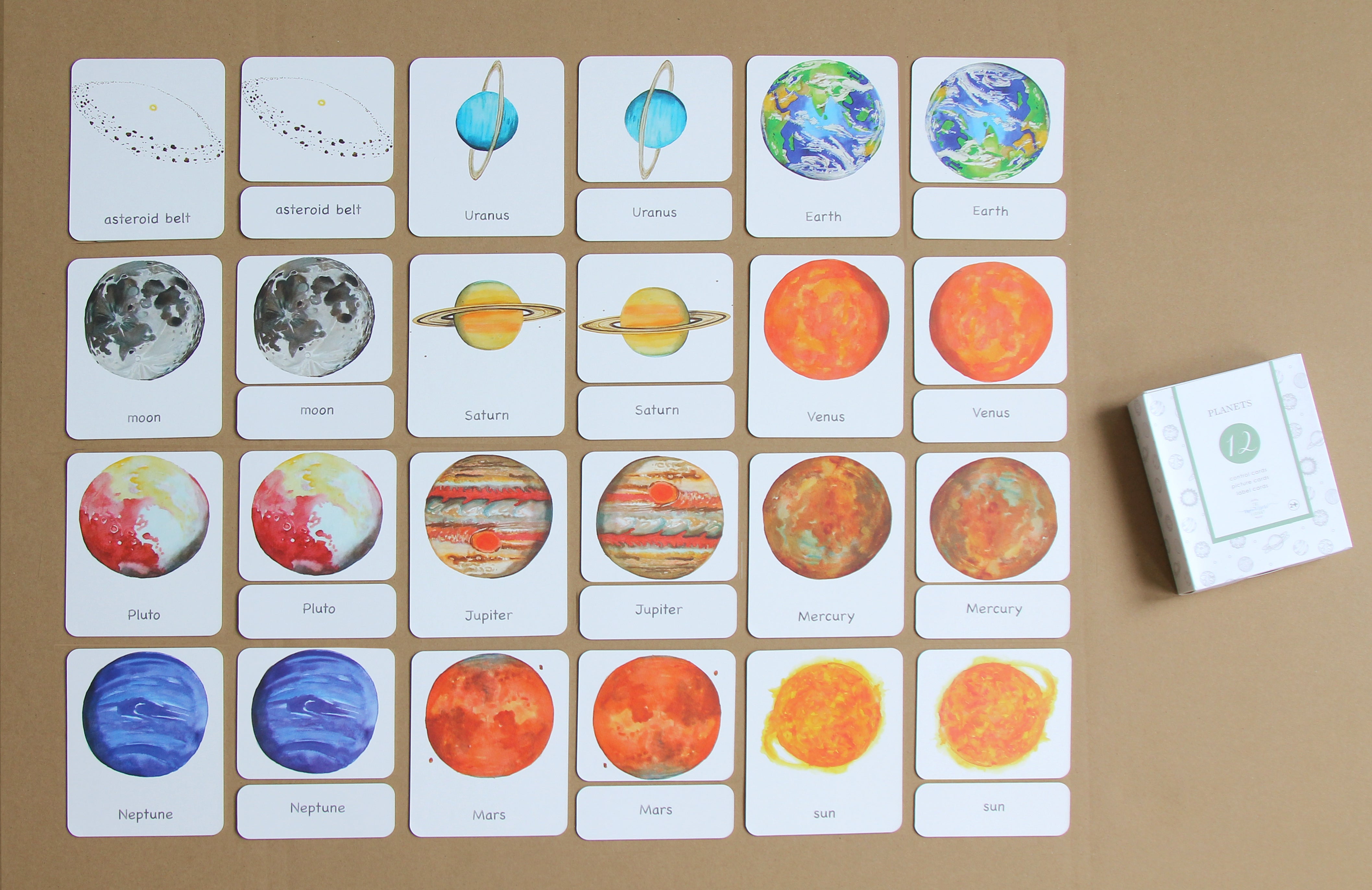Montessori 3 Part Cards Nomenclature Planet English — My Playroom